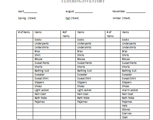 How To Organize Clothing In A Residential Setting | Special Needs ...